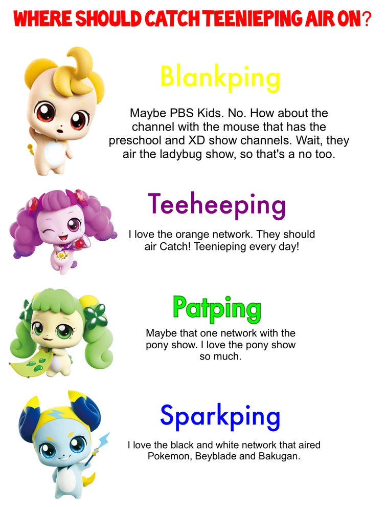 Let's talk to some Teeniepings #6 | Fandom