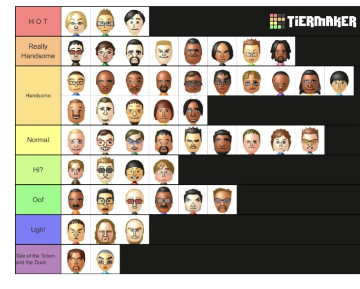 Hot Scale - All Male Mii’s from Wii Sports. | Fandom