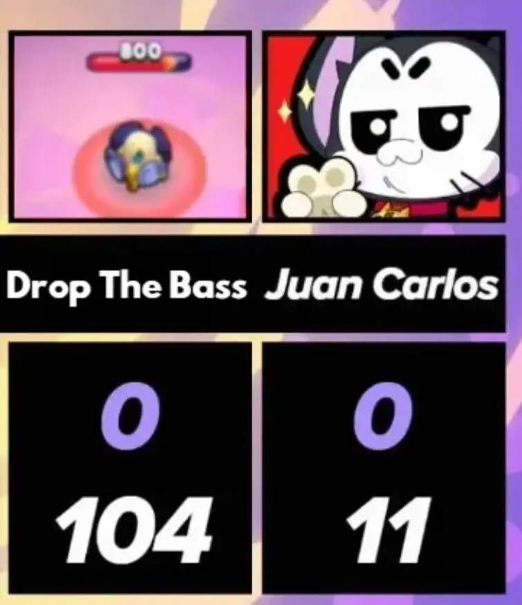 Results for my January pfp contest | Fandom