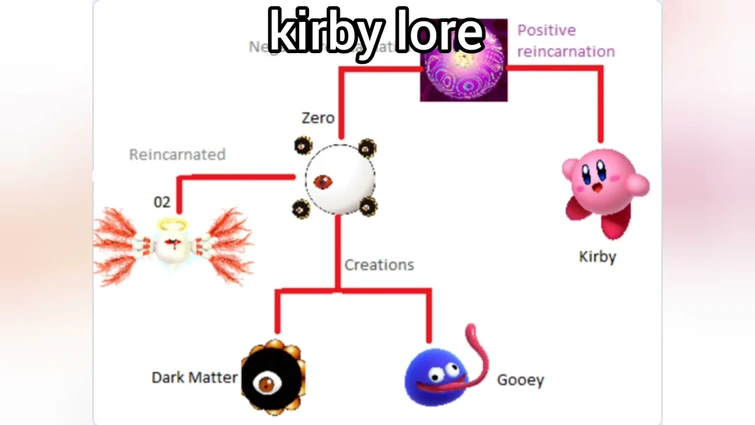 what do I say | Fandom