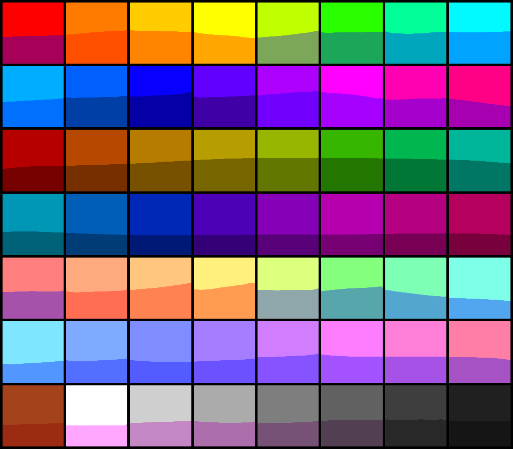 Shading template lol | Fandom