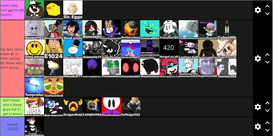 no joke ya'll are epic ngl | Fandom