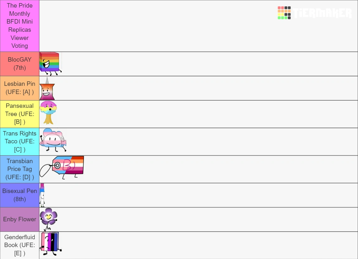 The Pride Monthly BFDI Mini Replicas Viewer Voting Ep 3: Did I put ...