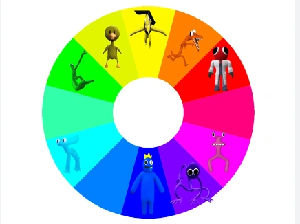 Rainbow Friends wheel (used and unused characters no fanmades) | Fandom