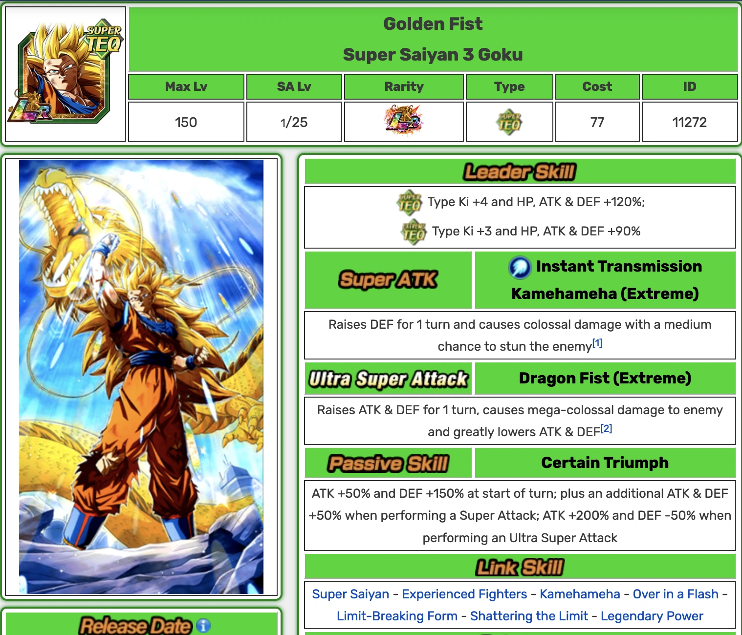 Golden Fist - Super Saiyan 3 Goku (EZA Concept) | Fandom