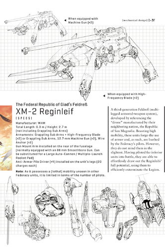 XM2 Reginleif | 86 - Eighty Six - Wiki | Fandom