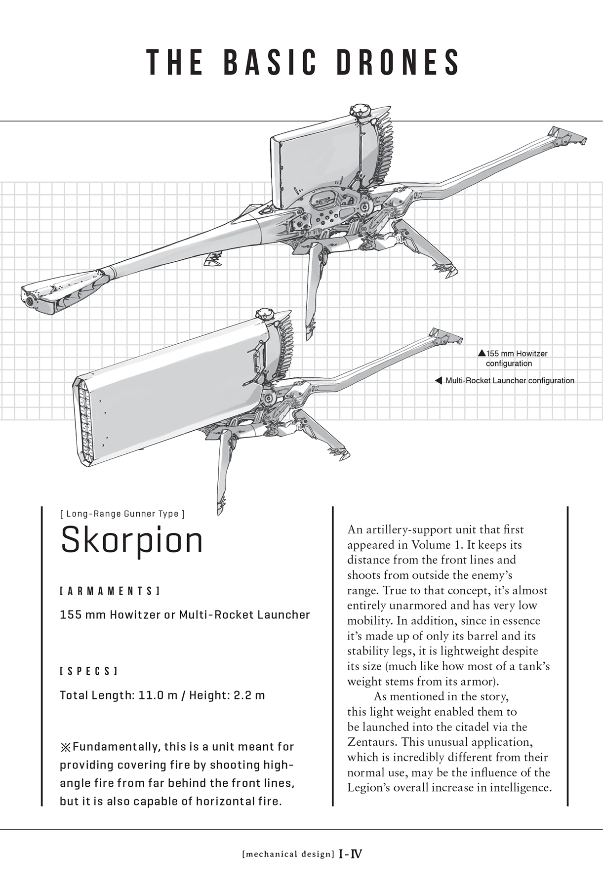 Skorpion | 86 - Eighty Six - Wiki | Fandom