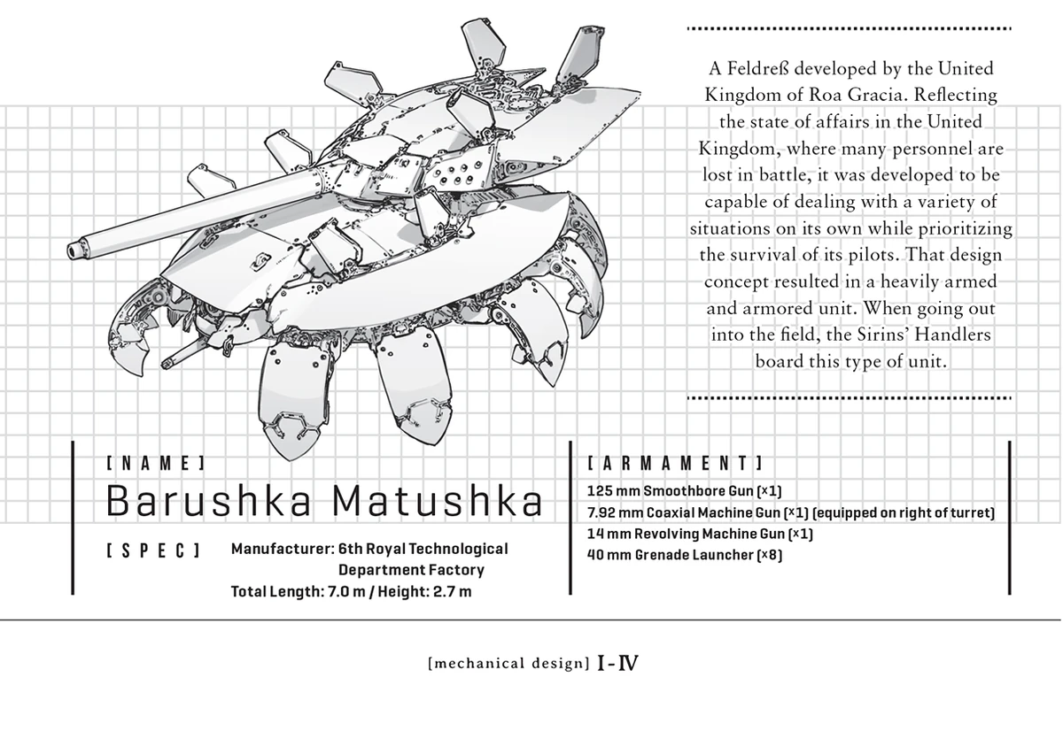Barushka Matushka | 86 - Eighty Six - Wiki | Fandom