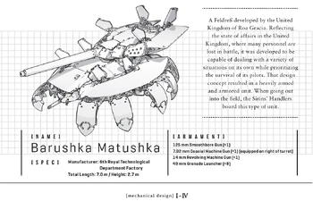 Barushka Matushka | 86 - Eighty Six - Wiki | Fandom