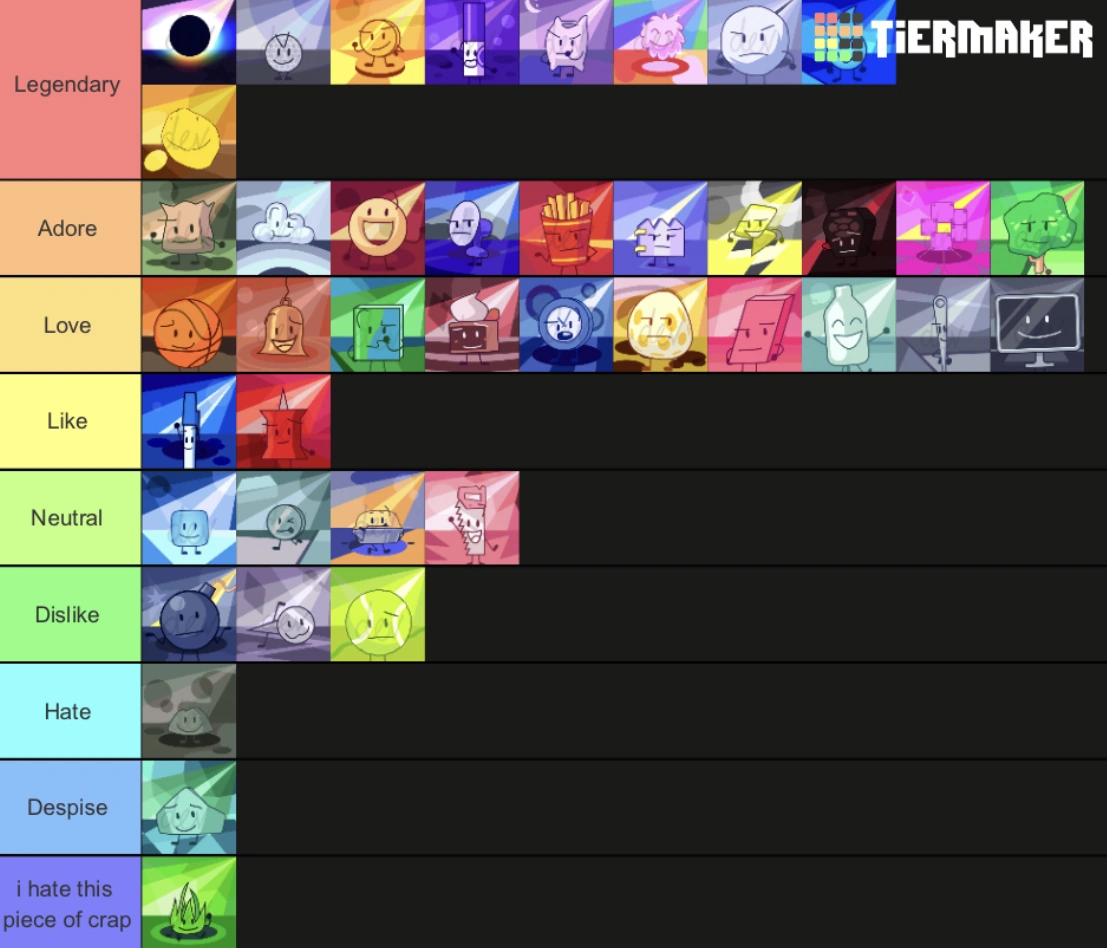 TPOT tier list (as of TPOT 5) | Fandom