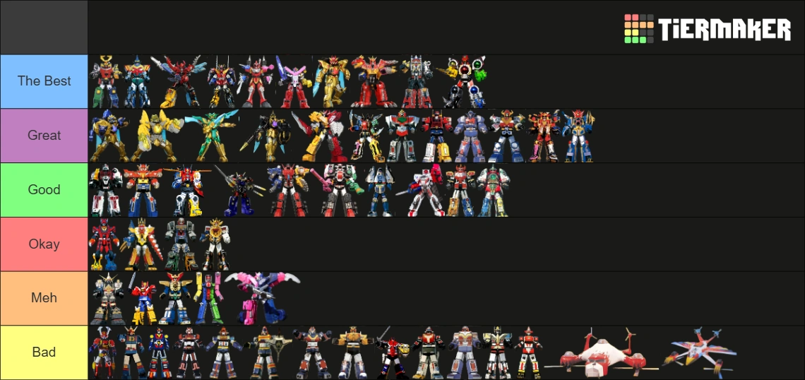 Super Sentai Megazord Tiermaker (TegaSword Edition) | Fandom