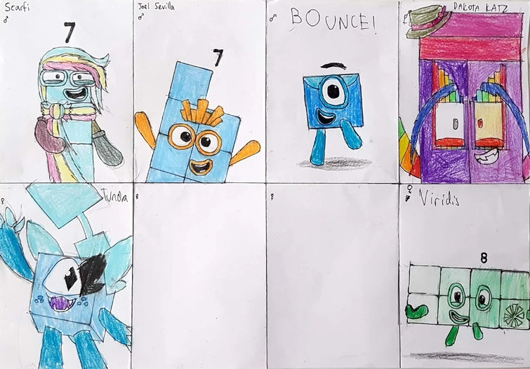 unfinished drawing. | Fandom