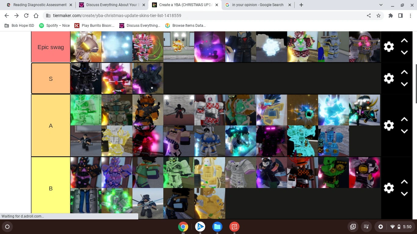 My first tier list | Fandom