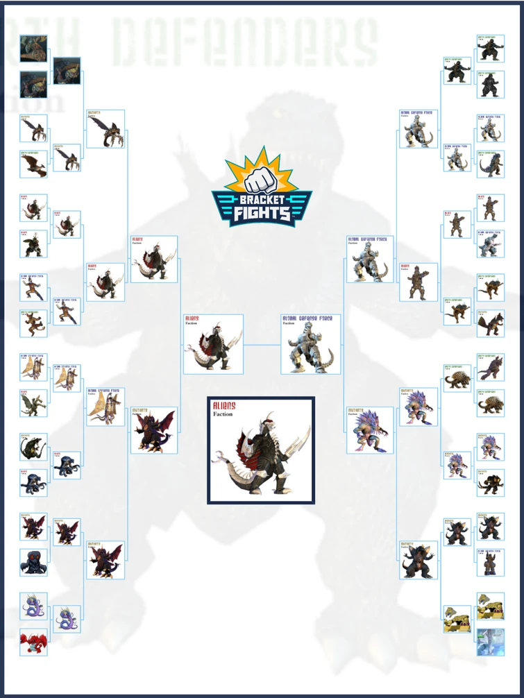 Godzilla Unleashed Kaiju Vote Tournament Results | Fandom