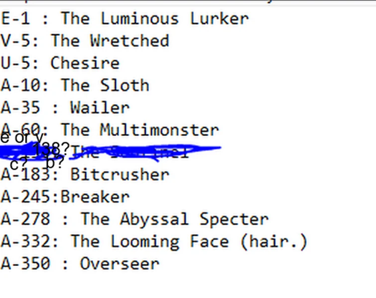 Wait a minute | Fandom