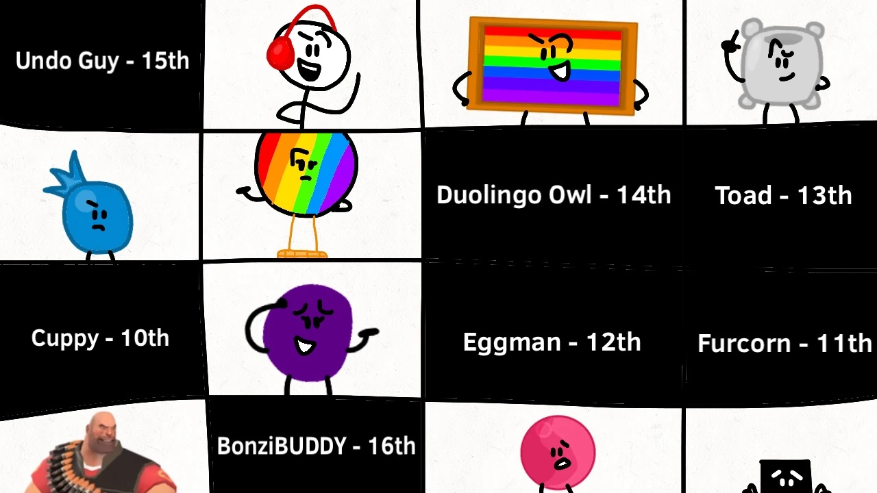 Hey y’all | Fandom