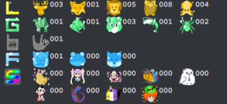 Discuss Everything About OwO Bot Wiki | Fandom