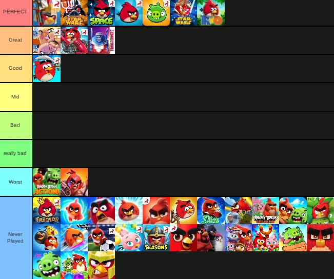 angry bird games tier list | Fandom