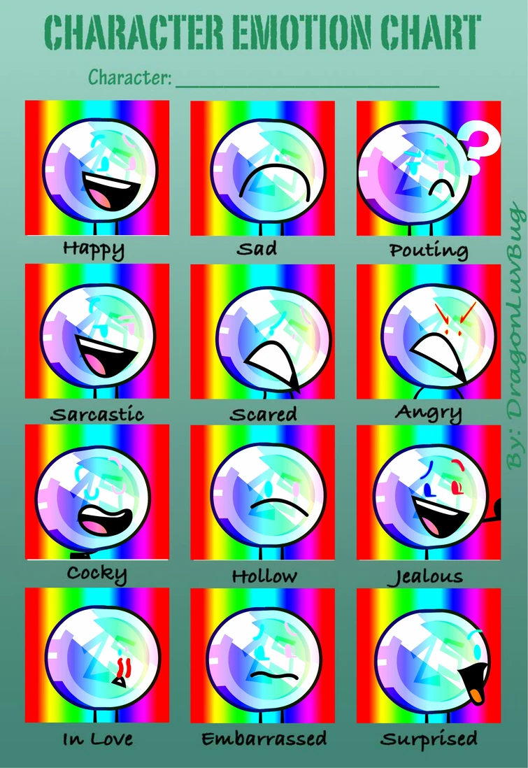 character emotion chart character:_______ by deez nu- | Fandom