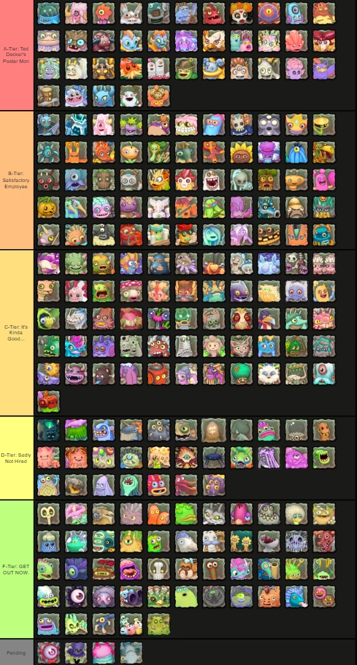 Ranking Monster by How Well They Would Work at Home Depot: Shhimmer ...