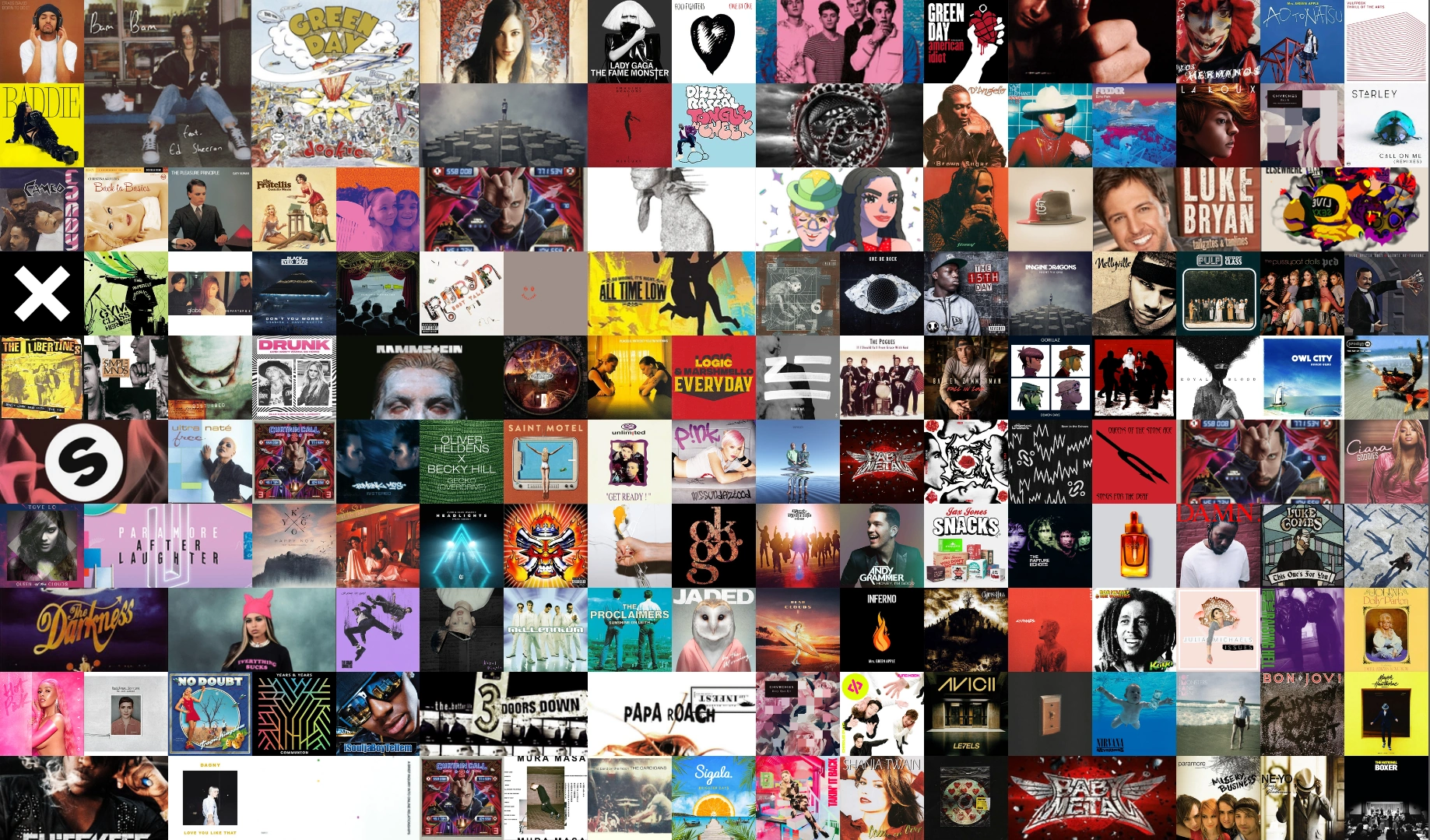 Song Elimination #12 | Fandom