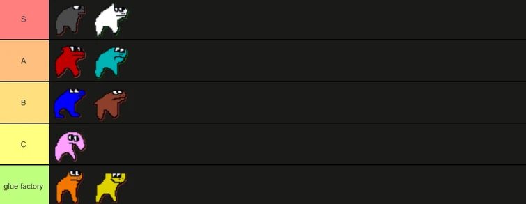 HORSE RACE TESTS TIERLIST | Fandom