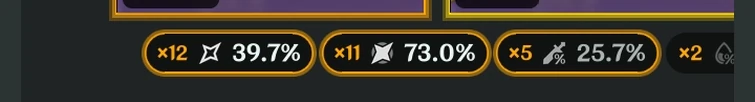 idgaf about leaderboards but- | Fandom