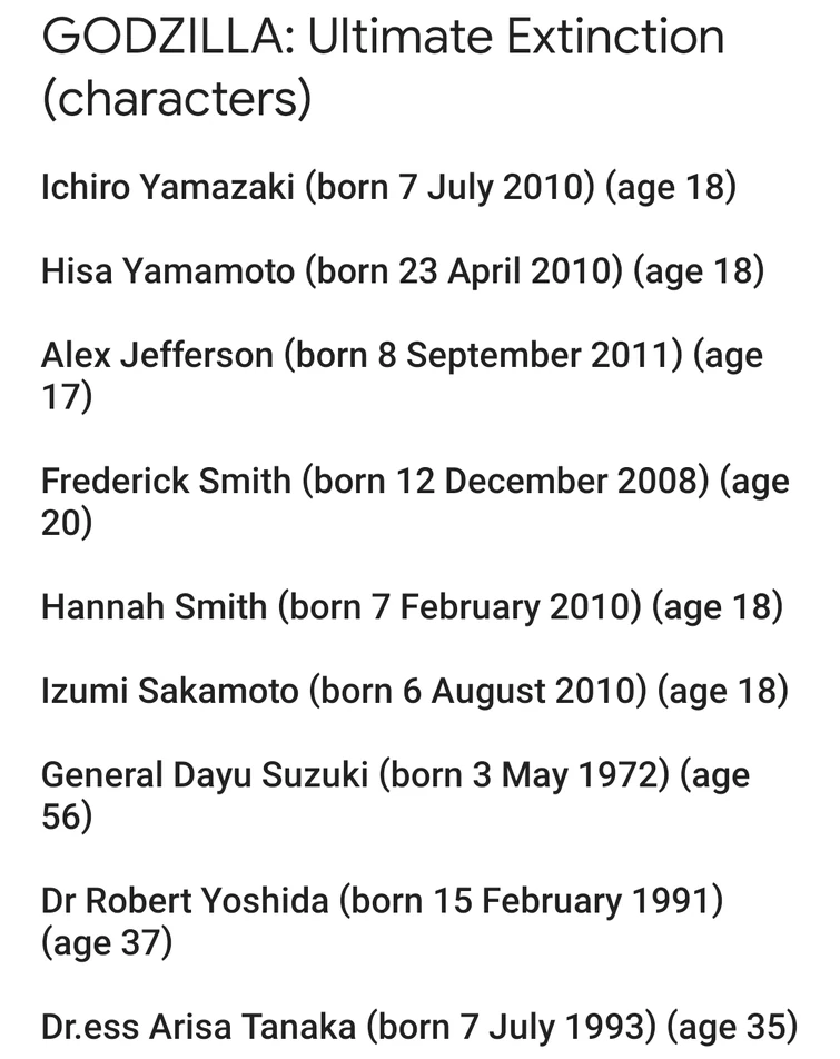 GODZILLA: Ultimate Extinction (characters names and ages) | Fandom