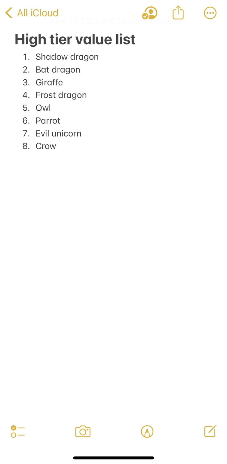 Is this accurate value experts | Fandom