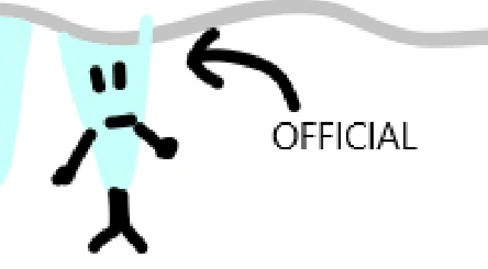 drawing wiki users by there username 2 | Fandom