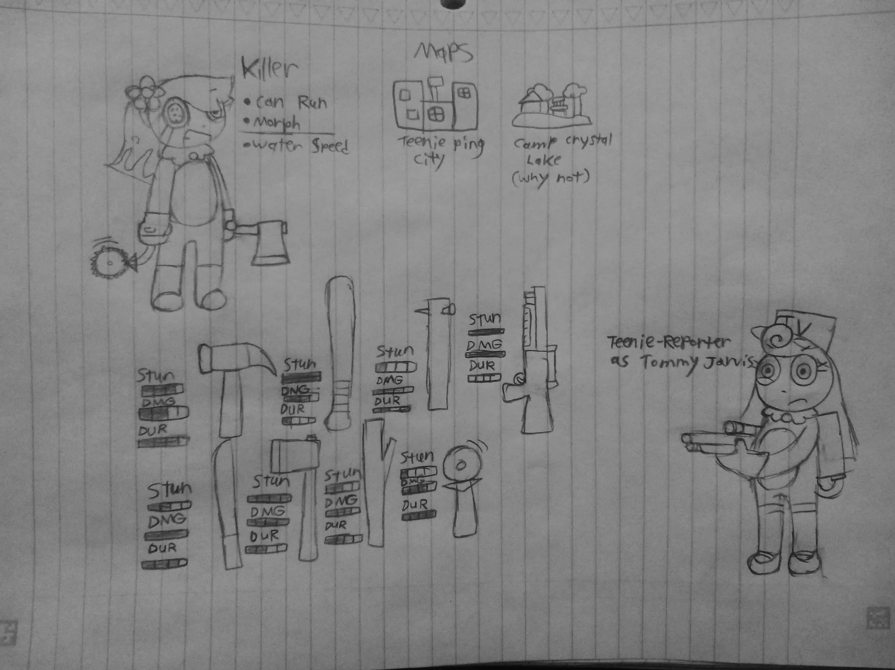 Really Stupid Killaping asym thing I drew | Fandom