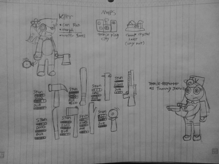 Really Stupid Killaping asym thing I drew | Fandom