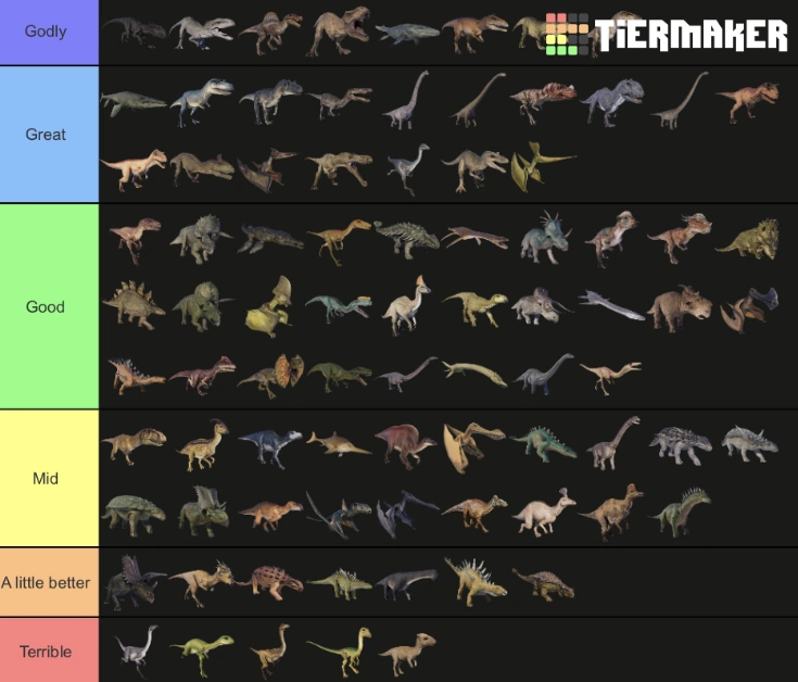 My evolution 2 tier list | Fandom