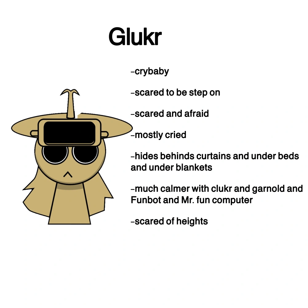 Meet glukr(Fankid of clukr x garnold) | Fandom