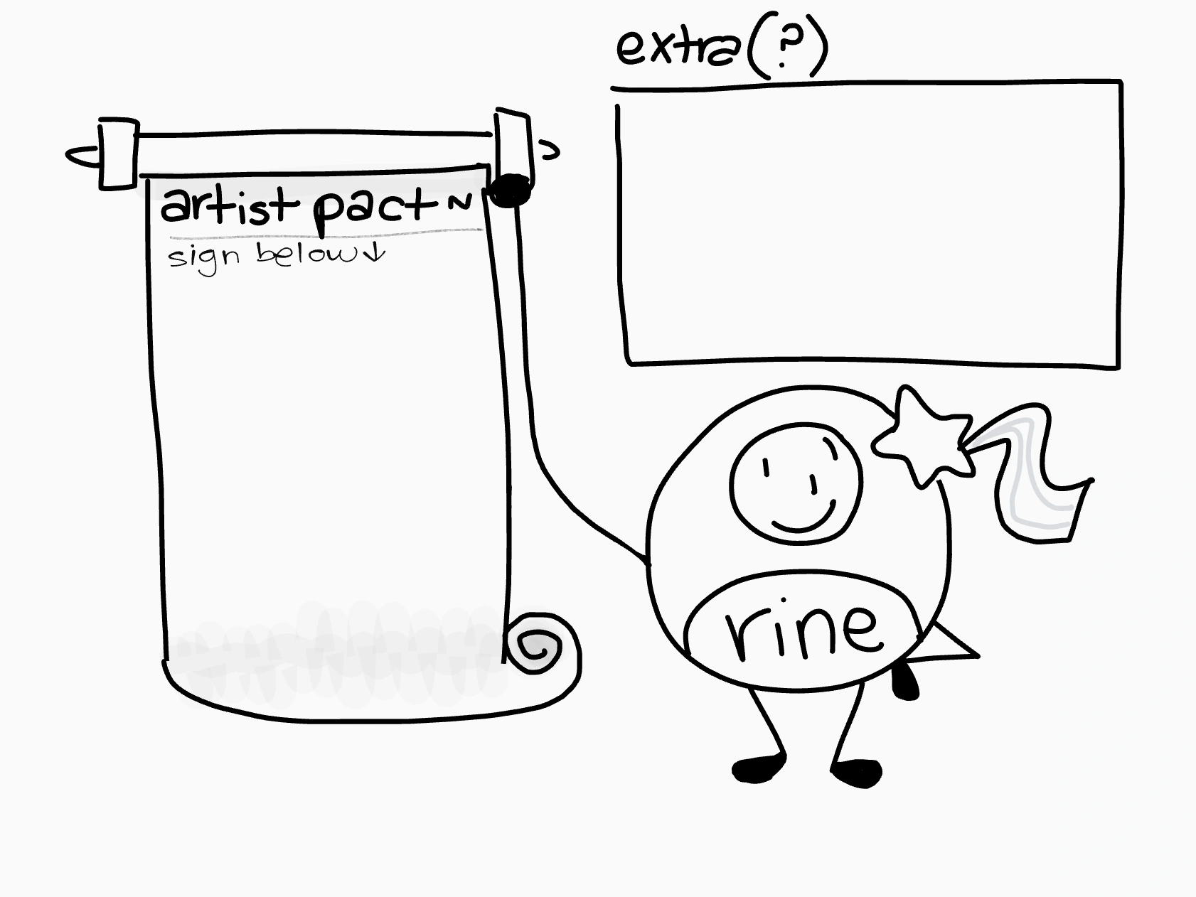 HEY !!! STOP RIGHT THERE ARTISTS !!! | Fandom