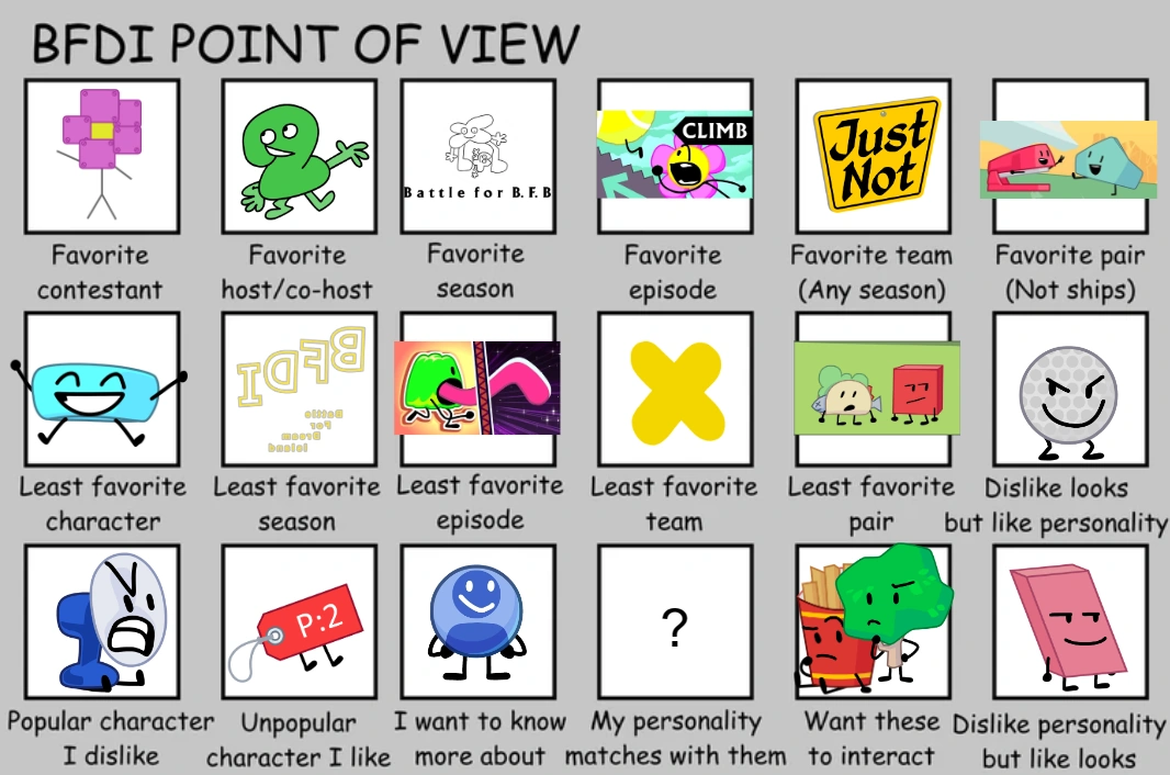 my BFDI point of view | Fandom