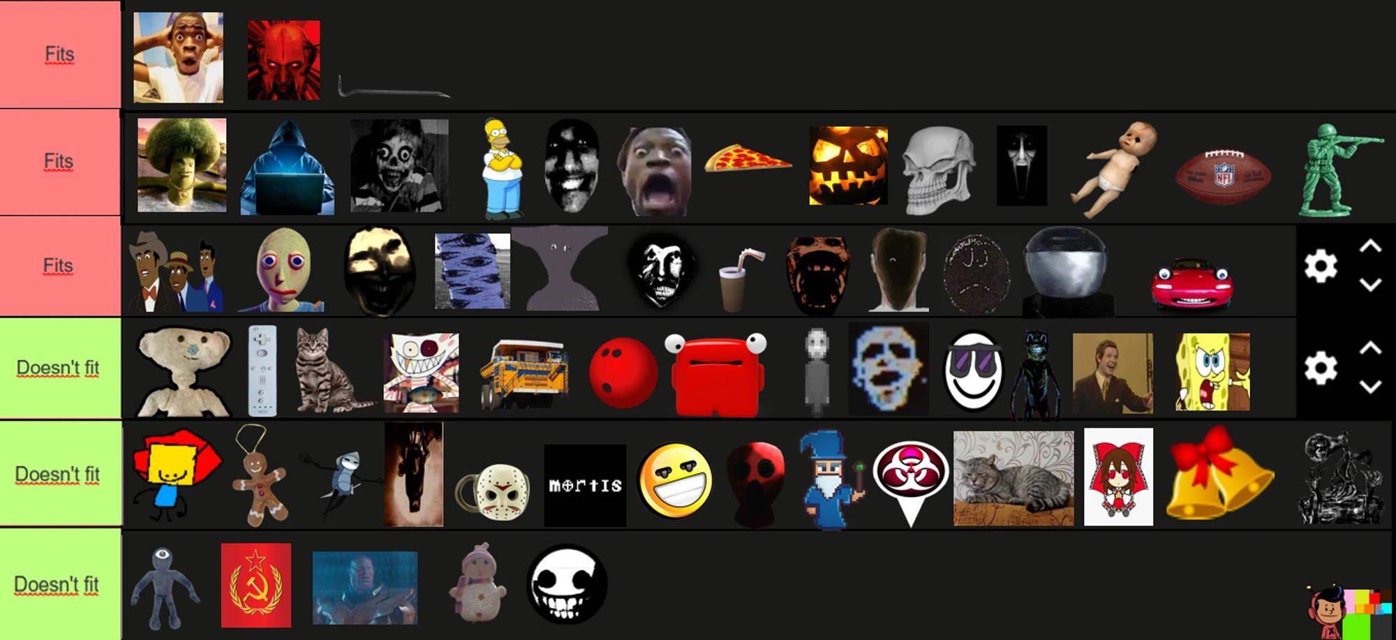 nn russia nextbot tier list | Fandom