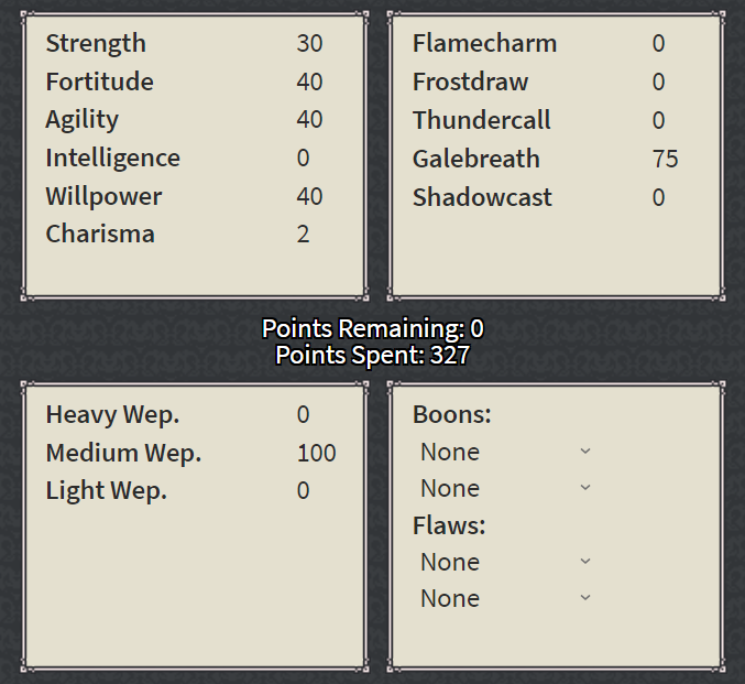 Church Knight Build | Fandom