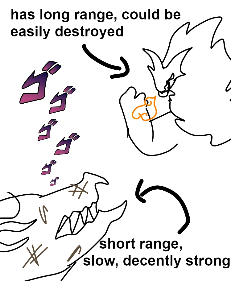 ARDOR SCORESSSS: COS Comics | Fandom