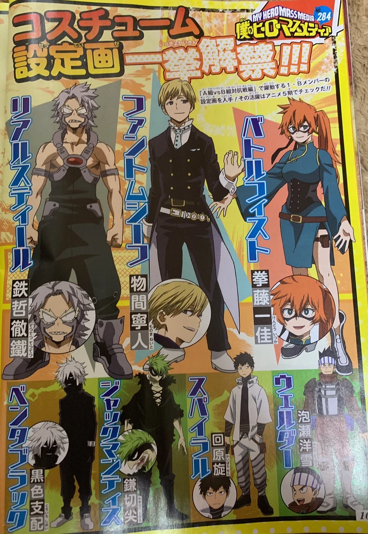 CLASS 1B HERO COSTUMES | Fandom