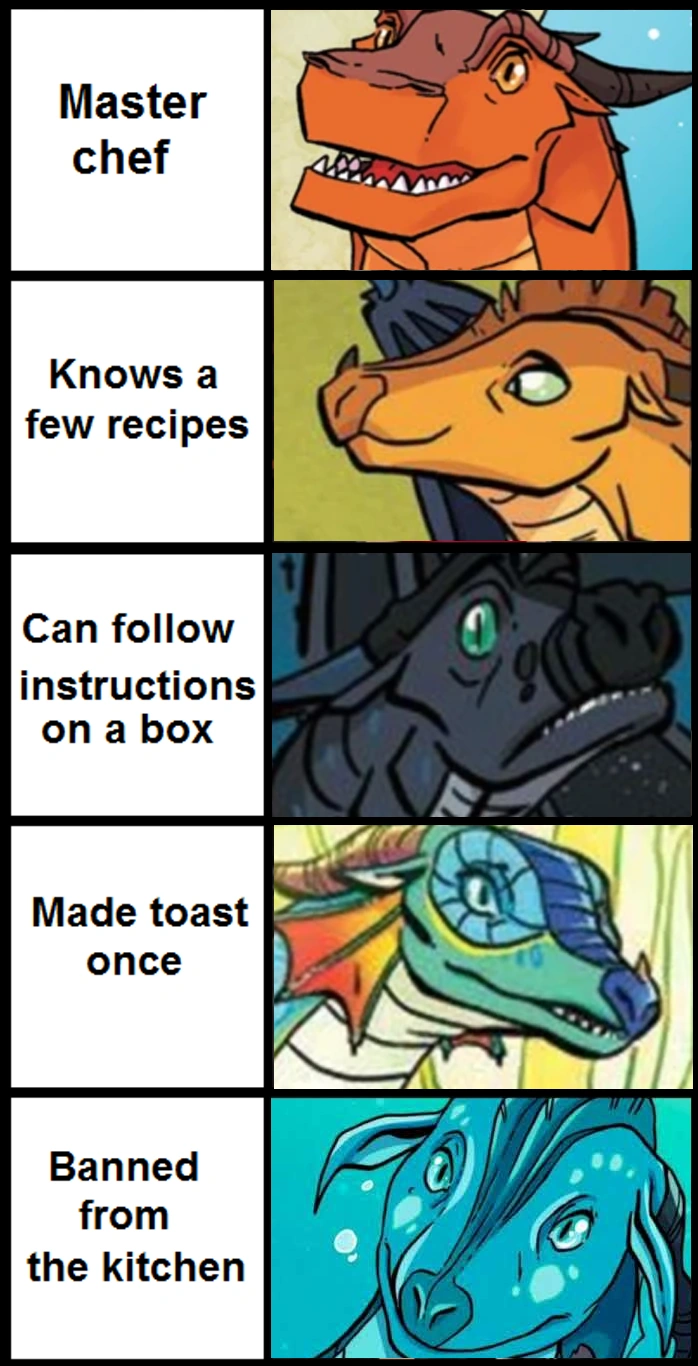 Meme- | Fandom