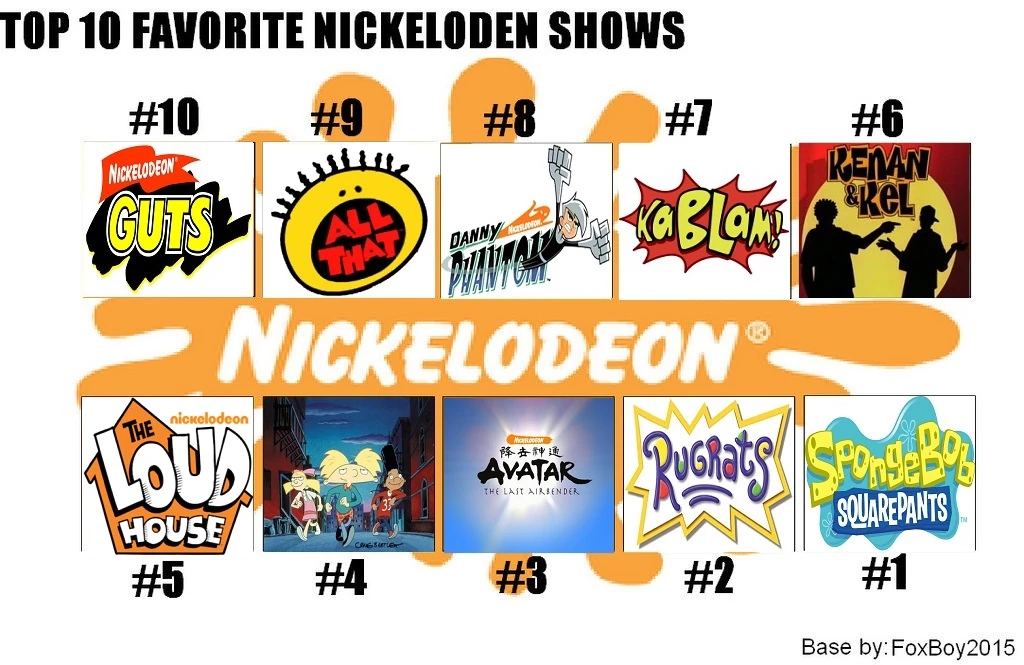 Top 10 Favorite Nickelodeon Shows? | Fandom