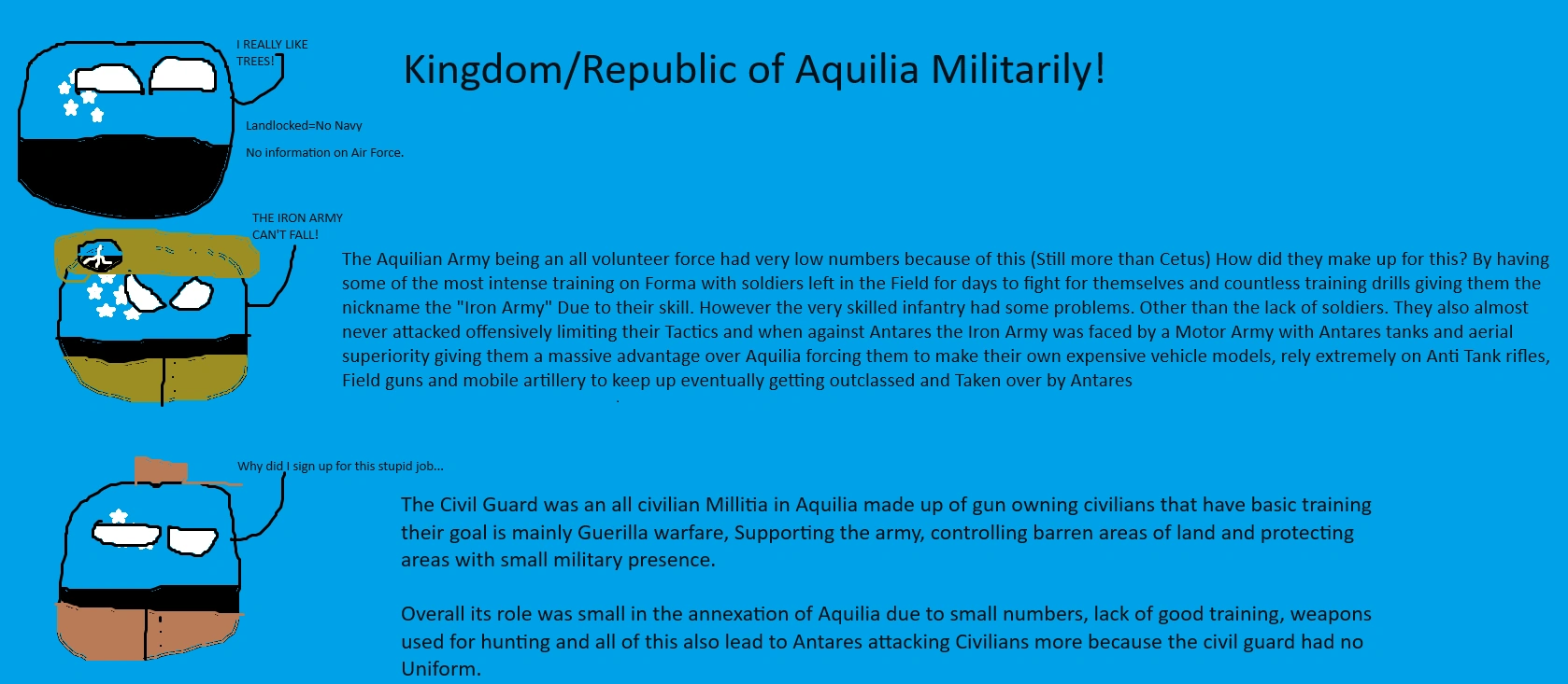 Explaining the Military of Centauran nations in Countryballs! | Fandom