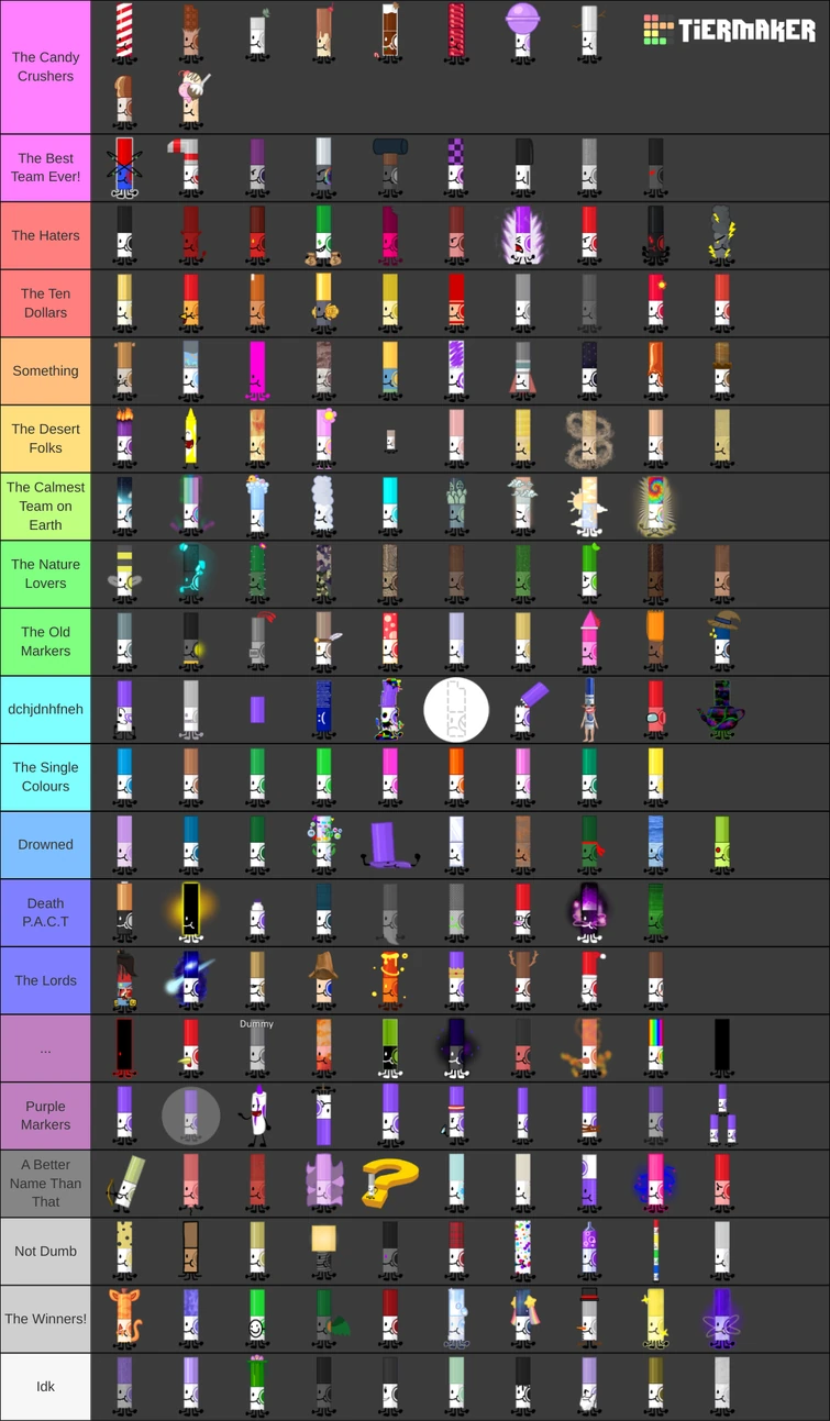 Discuss Everything About Find The Markers Wiki | Fandom