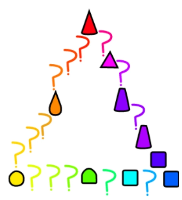 Colourblock shapes | Fandom