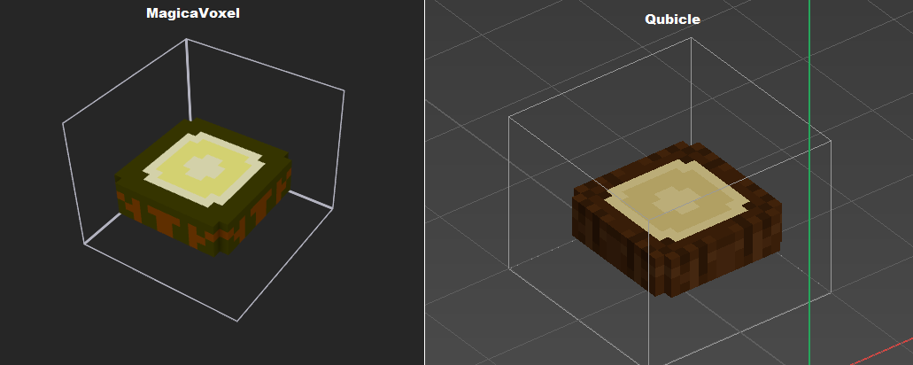 Image Pattern | Fandom