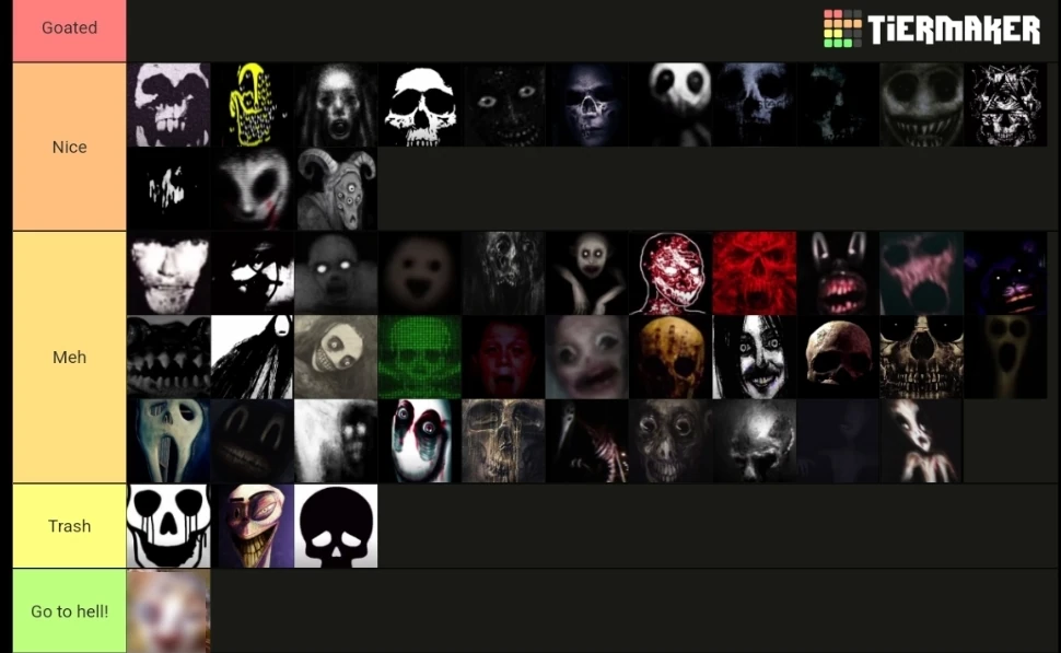 My 201-250 tierlist | Fandom