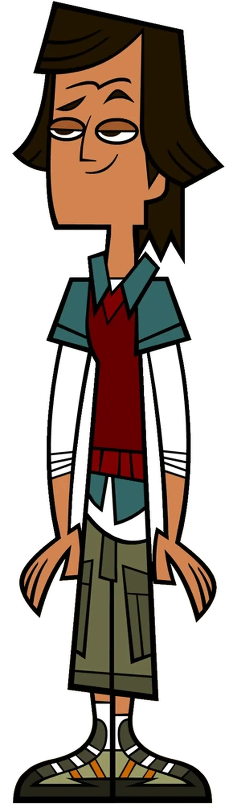 Name A Character you Like that was Flanderized in Later Stuff | Fandom