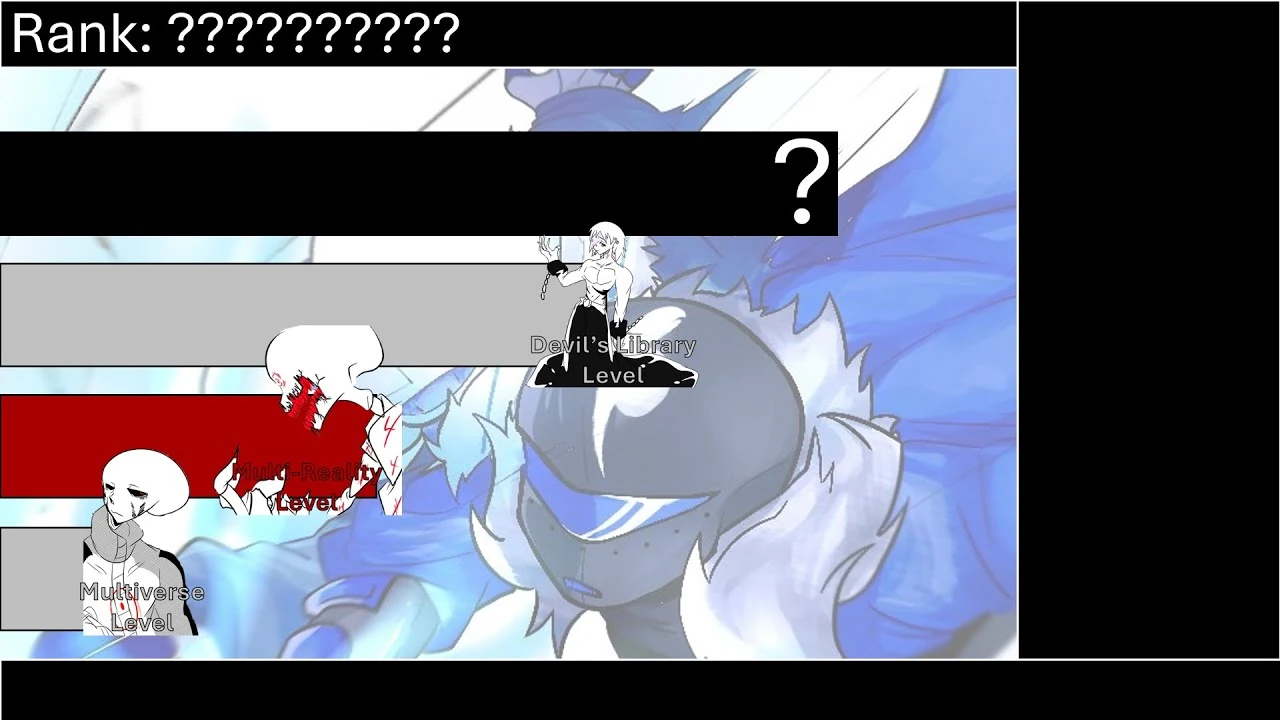 For those who still didn't, go watch these two videos made by mah boi ...