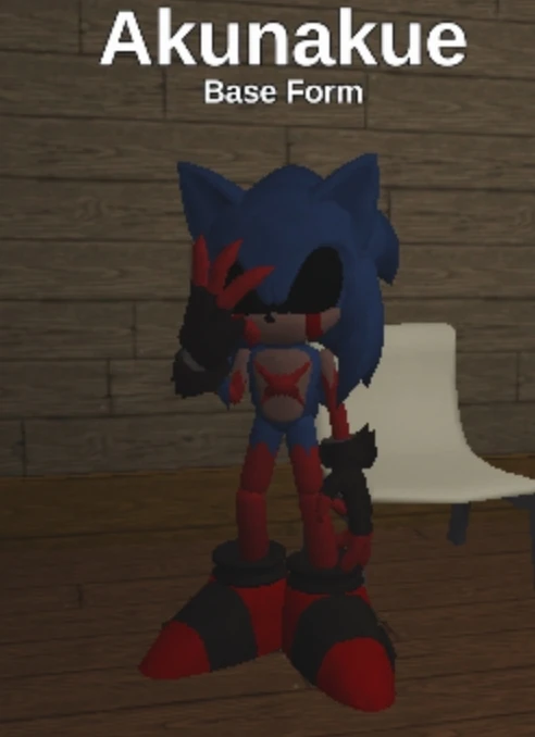 Akunakue | Fandom